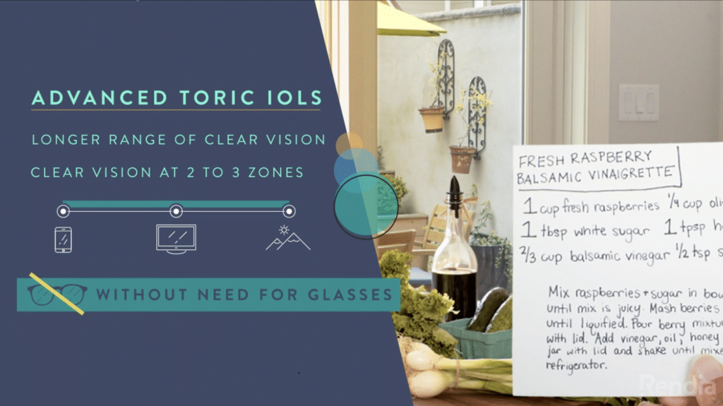 Your Lens Options - North Toronto Eye Surgery Centre